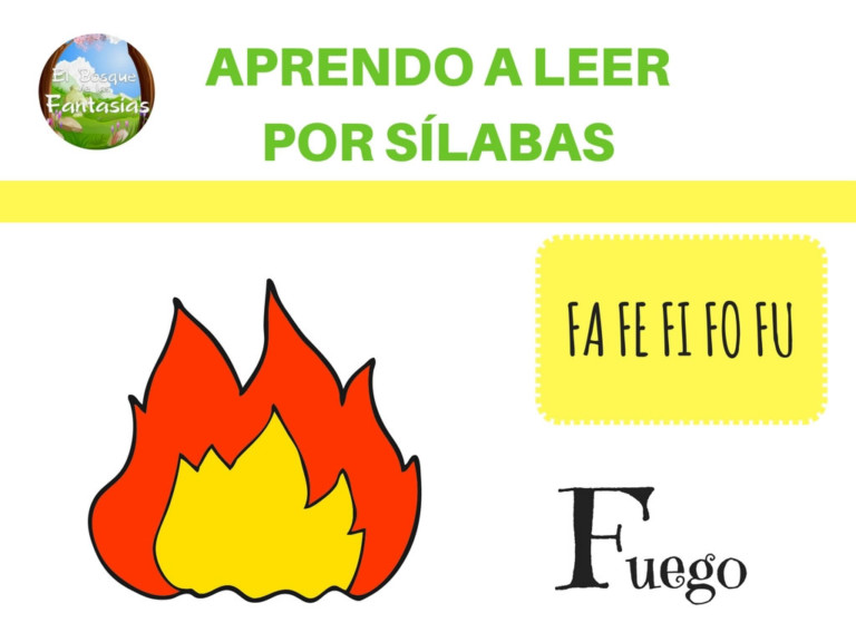 Fichas para APRENDER A LEER por SÍLABAS para niños