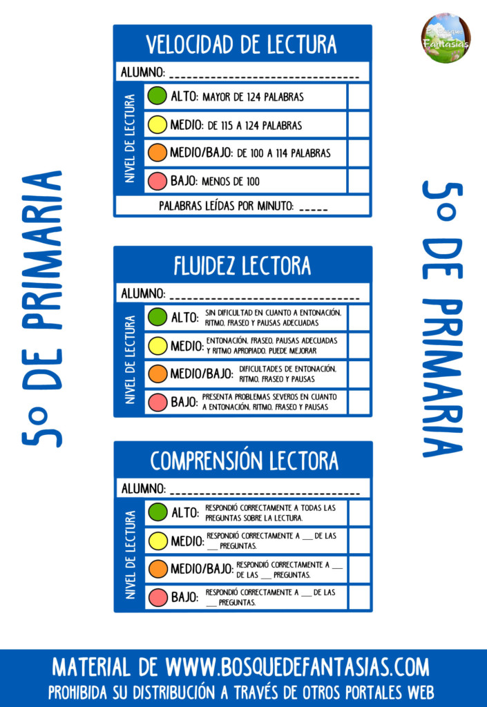 Tarjetas de evaluación para aulas: Comprensión, fluidez y rapidez lectora Tarjetas de evaluación para aulas: Comprensión, fluidez y rapidez lectora