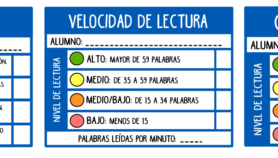 Tarjetas de evaluación para aulas: Comprensión, fluidez y rapidez lectora
