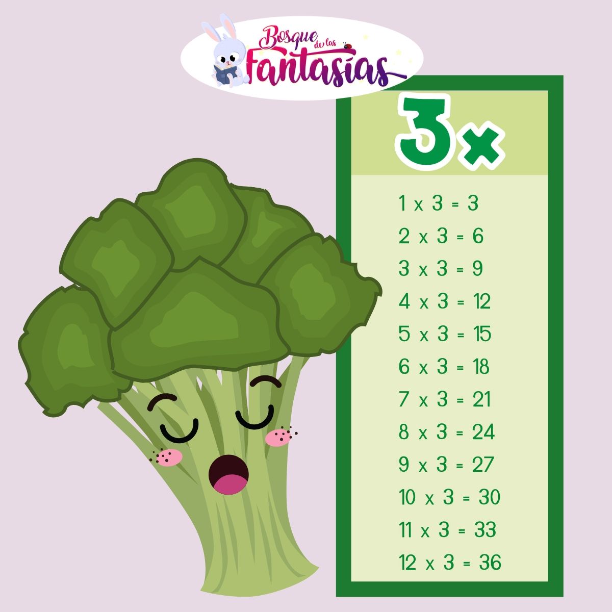 tablas de multiplicar del 3 - Juegos infantiles