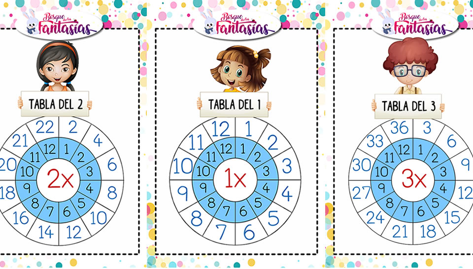 ruedas de multiplicacion - Juegos infantiles