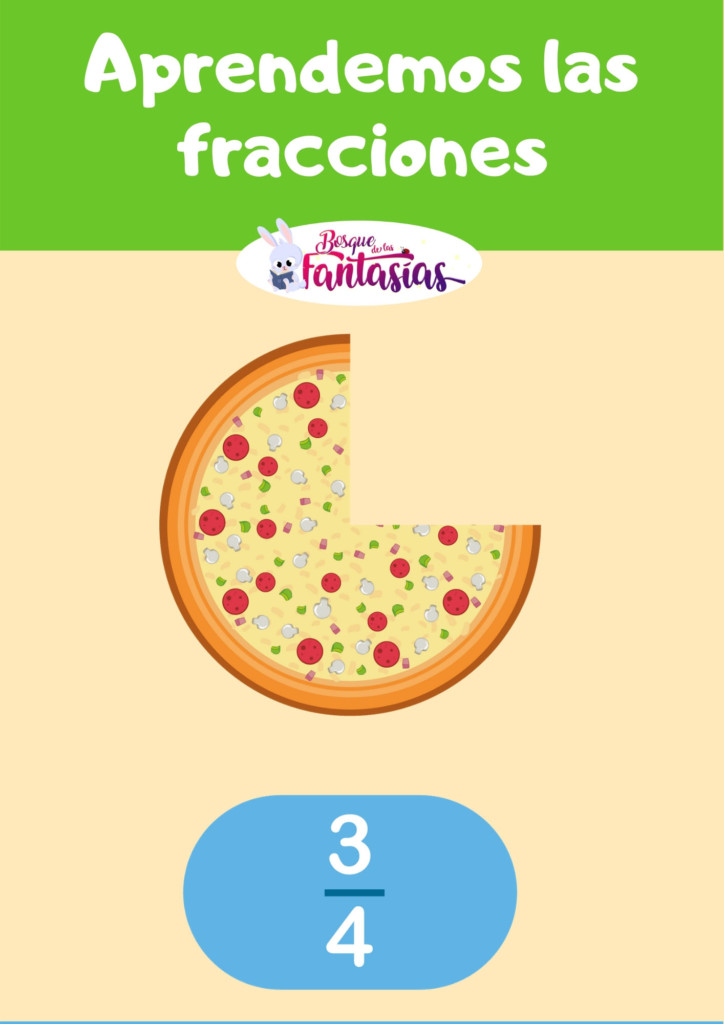 Cuadernillo para aprender las FRACCIONES con pizzas