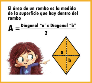 ÁREA de un ROMBO y un ROMBOIDE ® Cómo calcular con fórmulas
