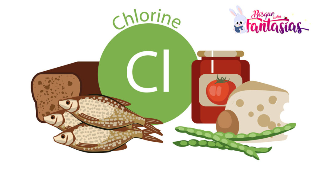 alimentos con cloro - Juegos infantiles