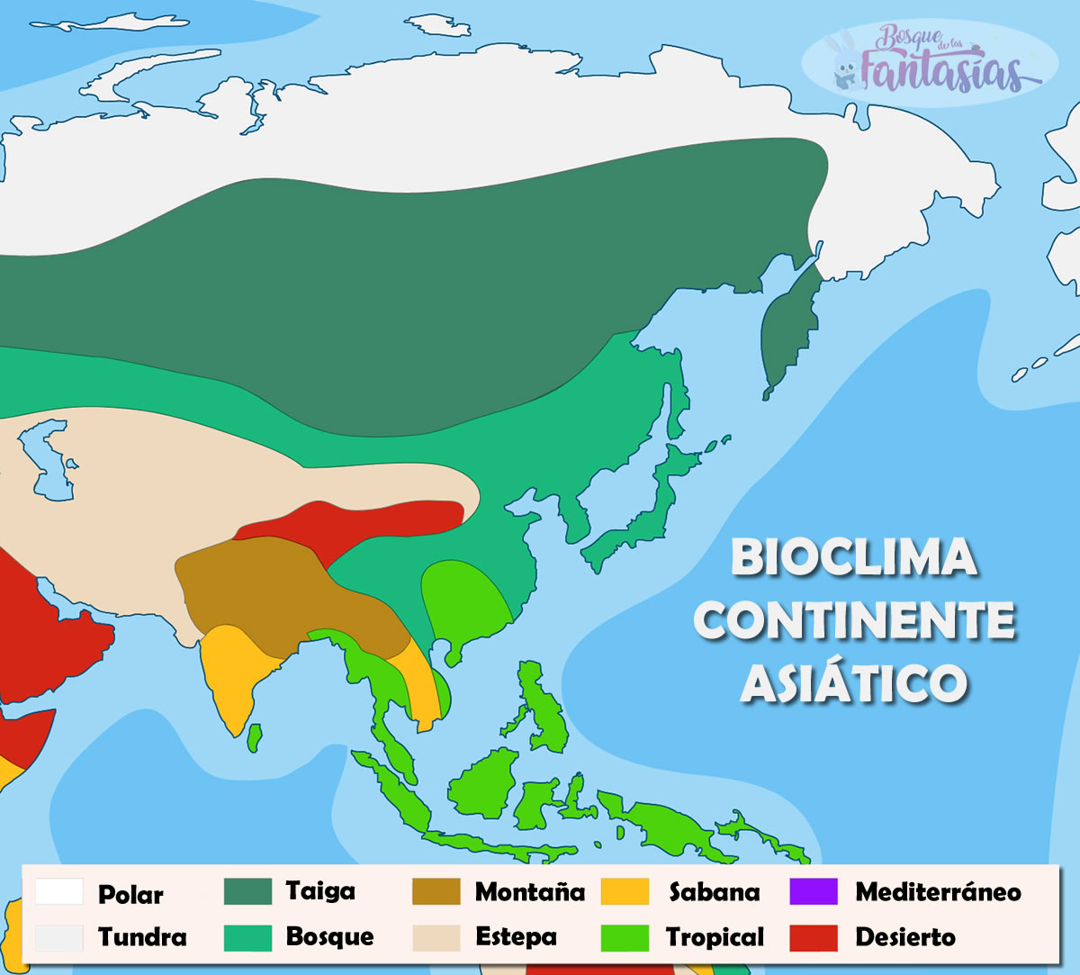 bioclima continente asiatico - Juegos infantiles