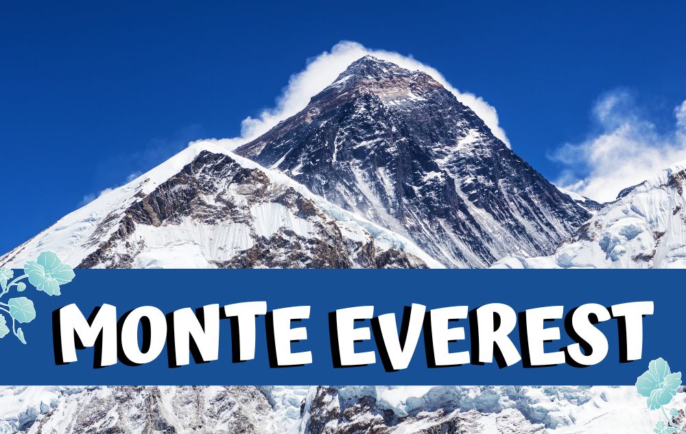 Monte Everest : Características, cómo se formó y su descubrimiento