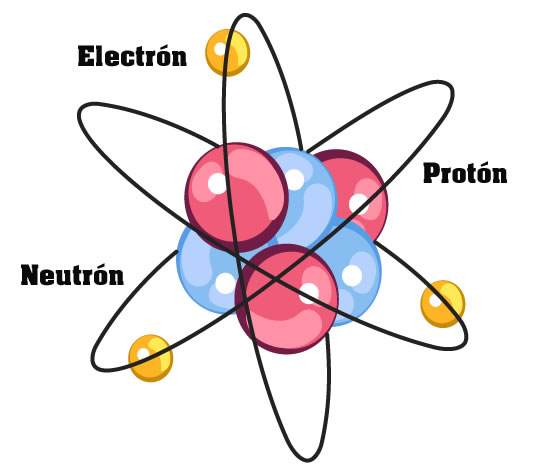 átomo Etiquetado Para Niños Imagen Vectorial De Un átomo Con